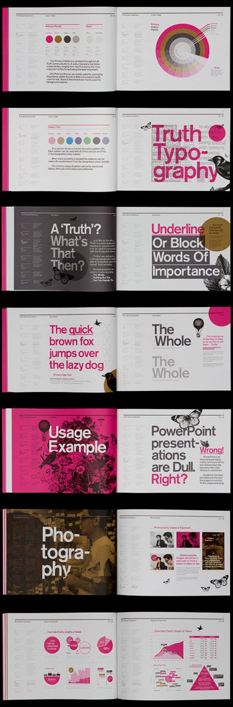 Print Design, Layout Design, Typography, Design Editorial, and ...