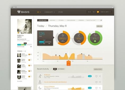 UI image inspiration on Designspiration