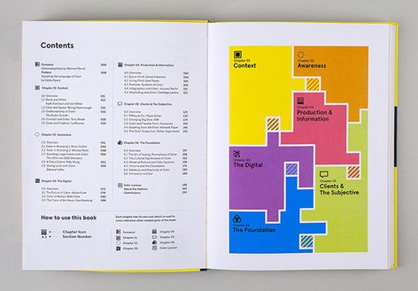 Posters, Typography, Print Design, Layout Design, and Editorial Design ...