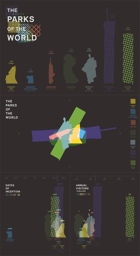 Creative poster, infographic, datum, poster design, and prints image ...