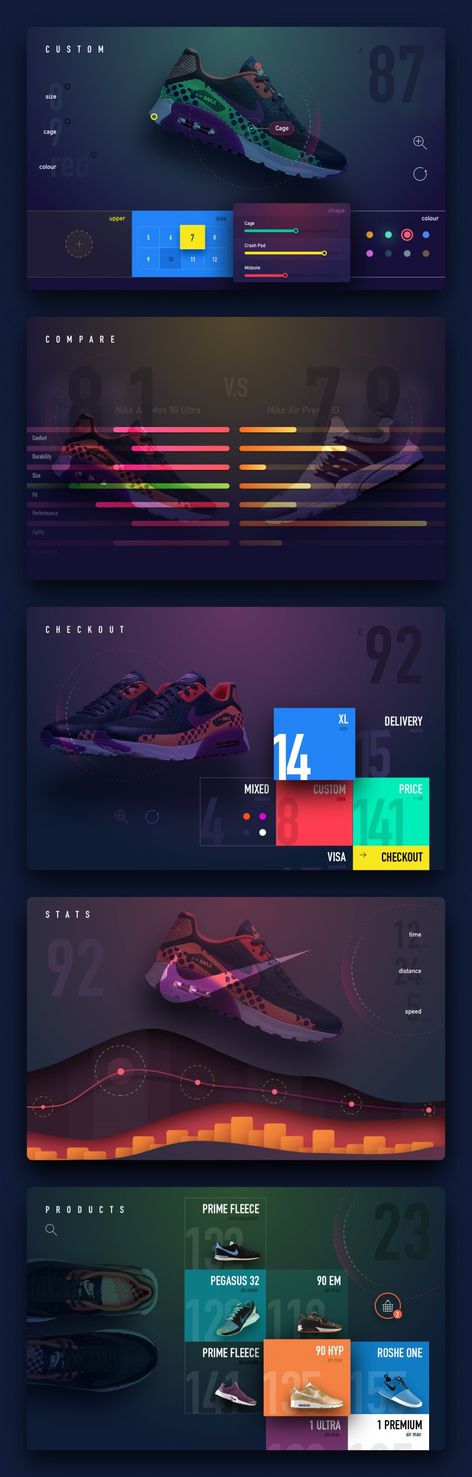 Web UI Design and UI image inspiration on Designspiration