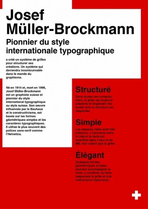 International Typographic Style Inspiration on Designspiration