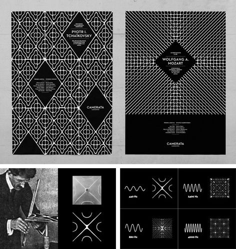 Recent Creative Inspiration on Designspiration