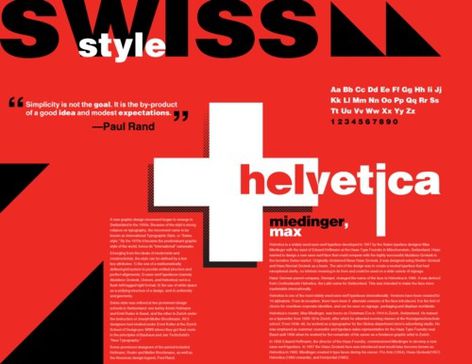 Swiss Design Inspiration on Designspiration