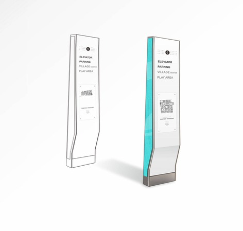 wayfinding, mall wayfinding, wayfind, wayfinding signage, and shopping ...