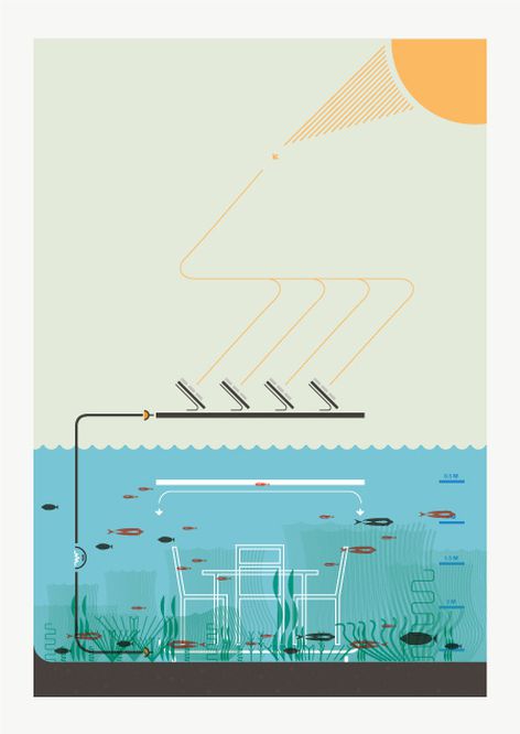 illustration, water, art, illustration art, and water illustration ...