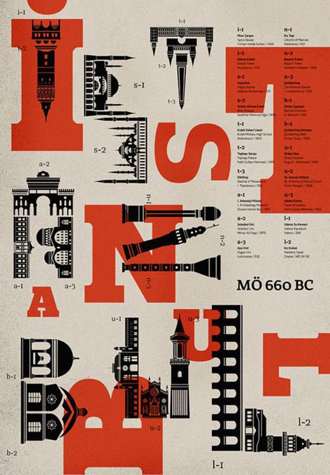 Designspiration - Design Inspiration | Inspirational Art, Photography ...