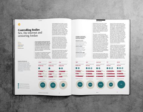 Color Palette generated based on #3C3C3C, #747474, #BEBEBE, #E1E1E1 ...