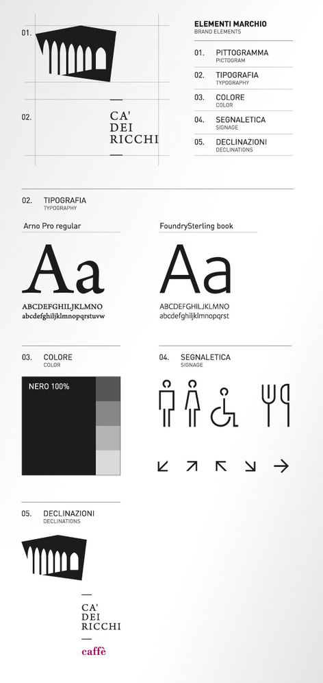 Typography, Brand Identity, Branding Design, Print, and Print Design ...