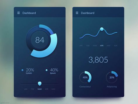 Mobile UI image inspiration on Designspiration