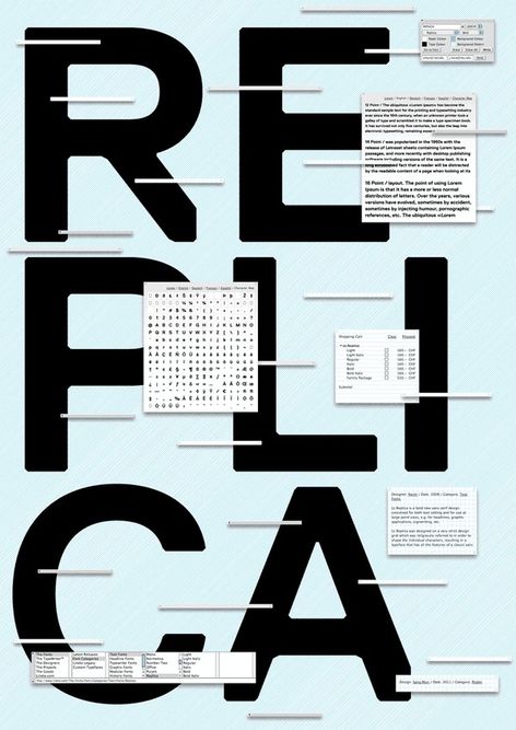 typography, type, type treatments, shin, and typography type image ...