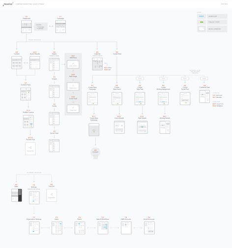 UI Design, UI, Web UI Design, UI UX, and Web UI image inspiration on ...