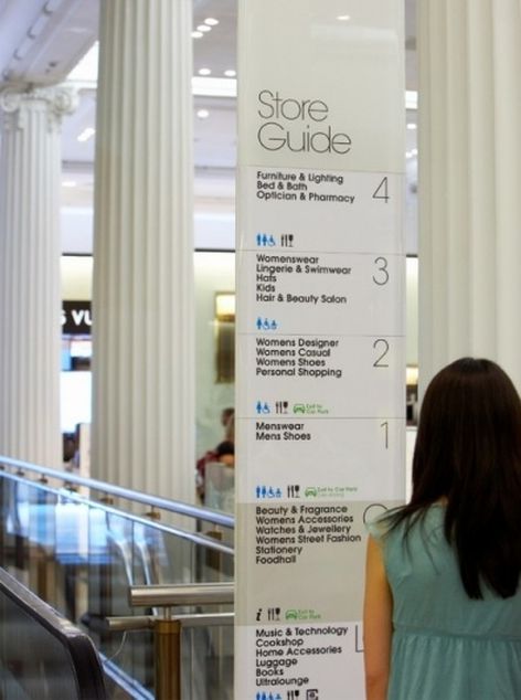 signage, wayfinding, signage design, interior space, and wayfinding ...