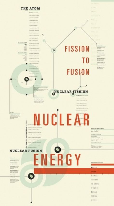 Creative diagram, presents, type, visualization, and archi image ideas ...