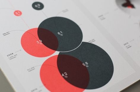 Creative infographic, datum, graphic, visualization, and data ...