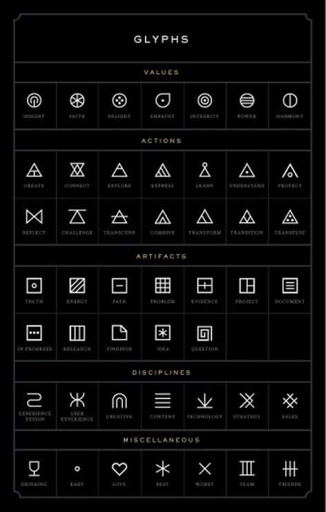 Sacred Geometry, Web UI, and Geometric image inspiration on Designspiration