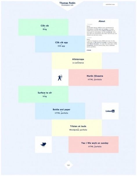 Web Design, UI, UI UX, UI Design, and Grids image inspiration on ...
