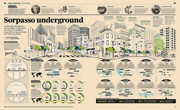 Infographic Design, Infographics, Illustrations, Digital Design, and ...