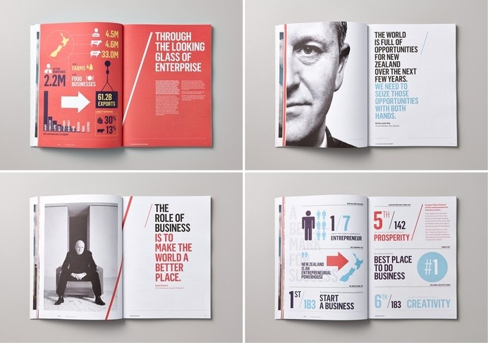 Print Design, Editorial Design, Print Layouts, and Editorial Print ...