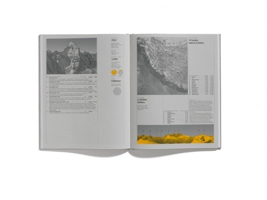 Print image inspiration on Designspiration